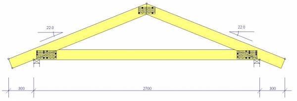 Roof truss dimension | Byggahus.se