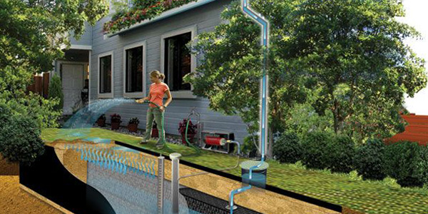 Skörda regnvatten i nedgrävd tank? | Byggahus.se