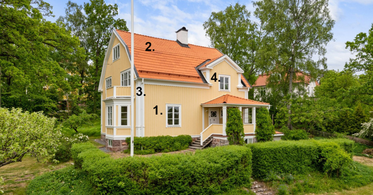 1920-talshus – arkitektur, konstruktion och inredning | Byggahus.se