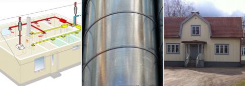 Pris FTX-ventilation | Byggahus.se